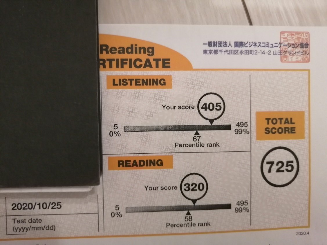 独学TOEIC 725→820（1か月）までの勉強方法・時間